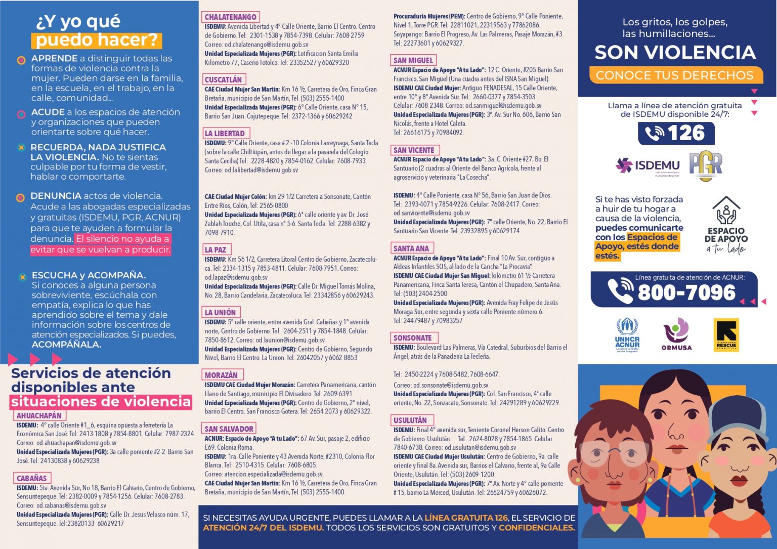 ¿Dónde buscar ayuda? - ACNUR El Salvador