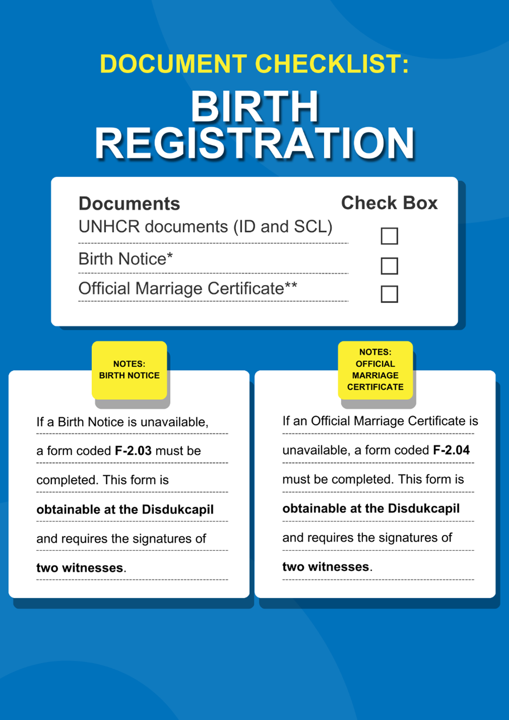 Registration of Births and Deaths in Indonesia - UNHCR Indonesia