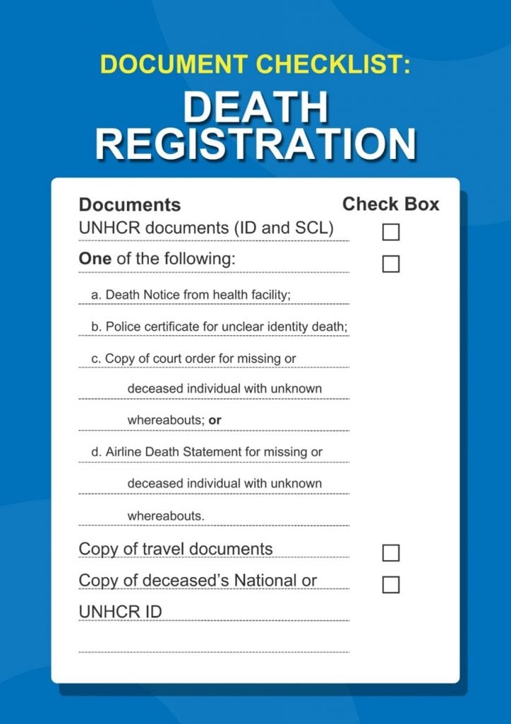Registration of Births and Deaths in Indonesia - UNHCR Indonesia