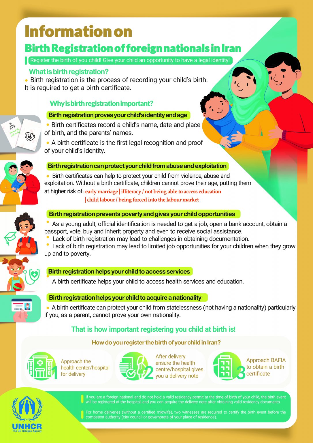 Birth Registration - UNHCR Iran