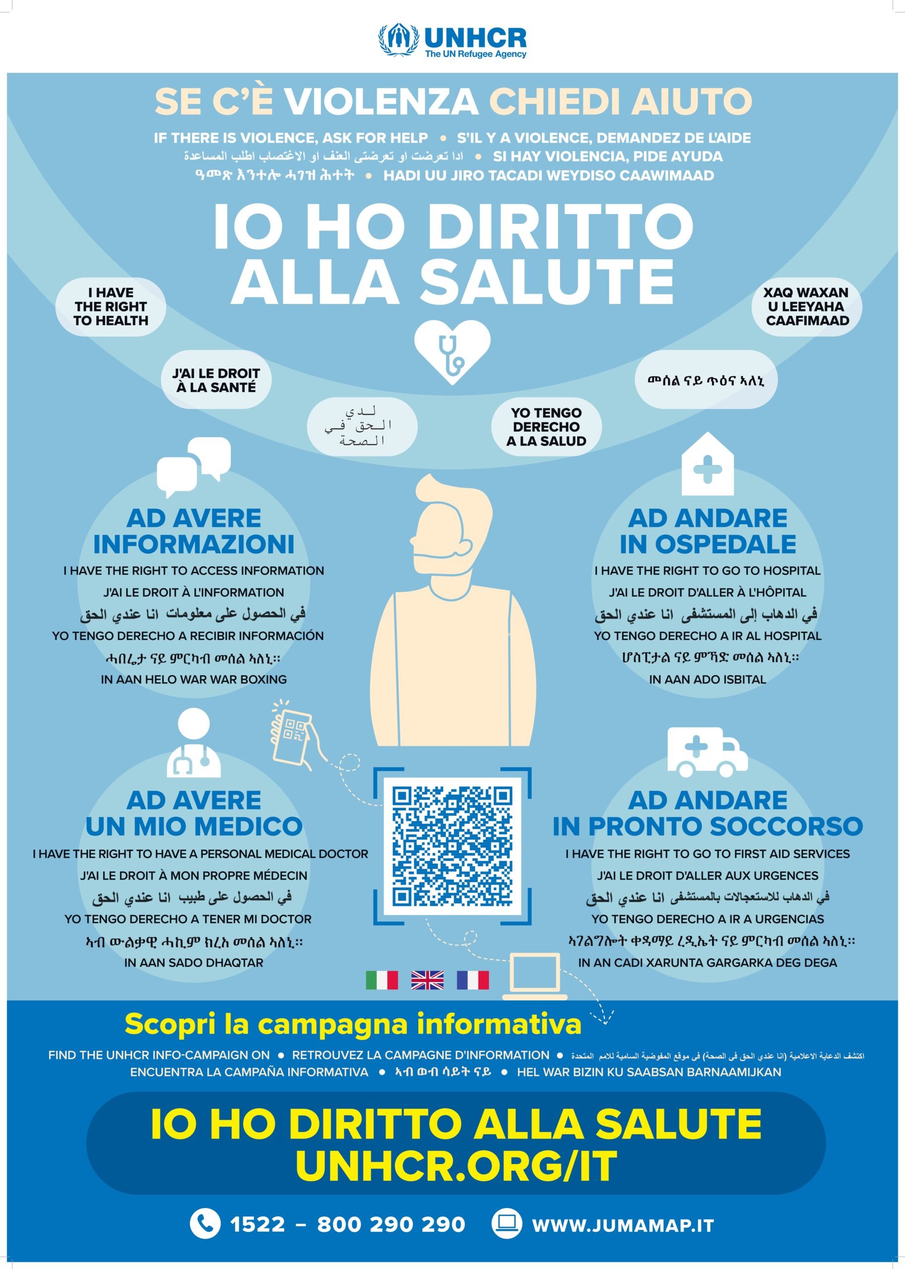 Help from violence - UNHCR Italy