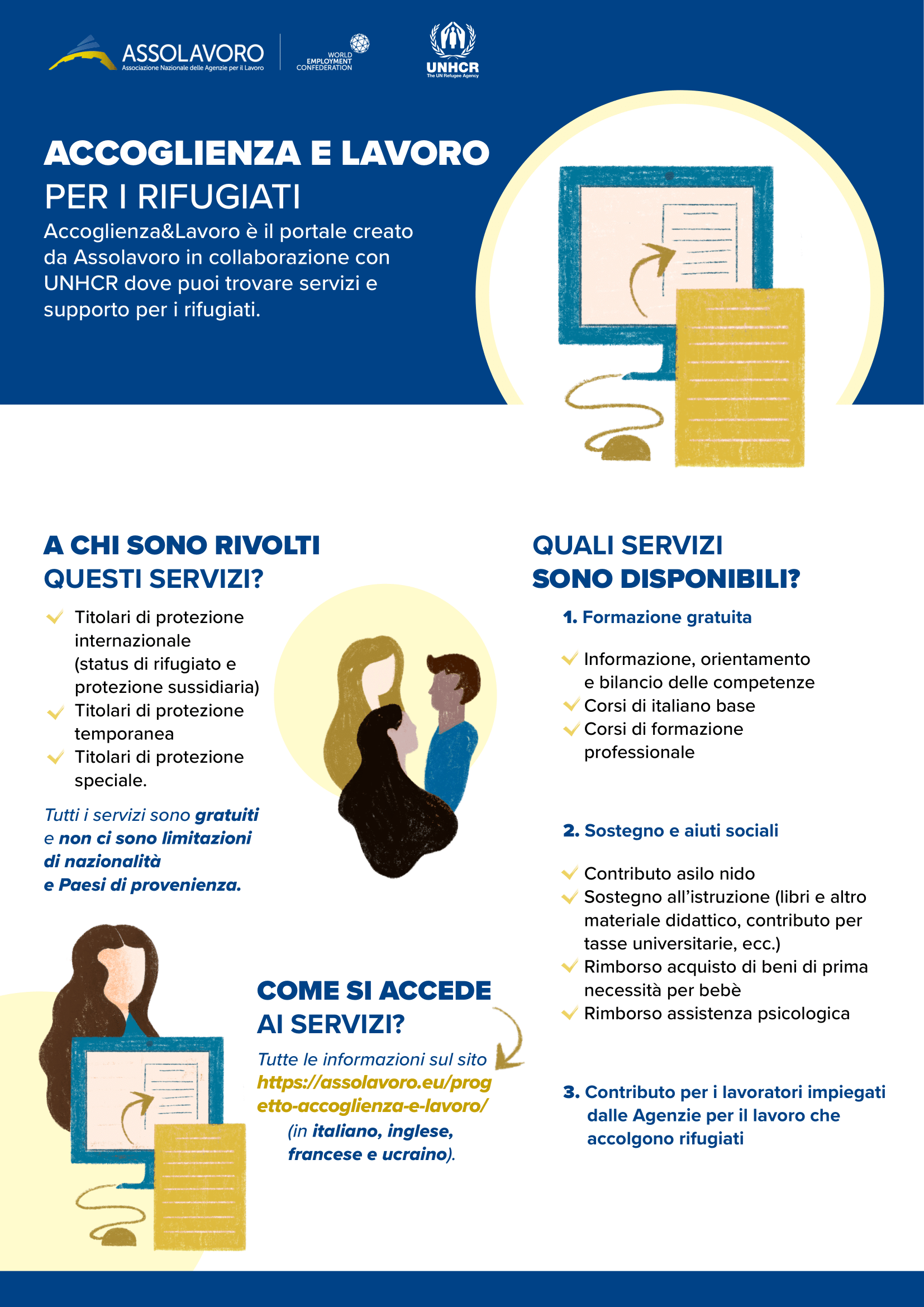 Lavoro - UNHCR Italy