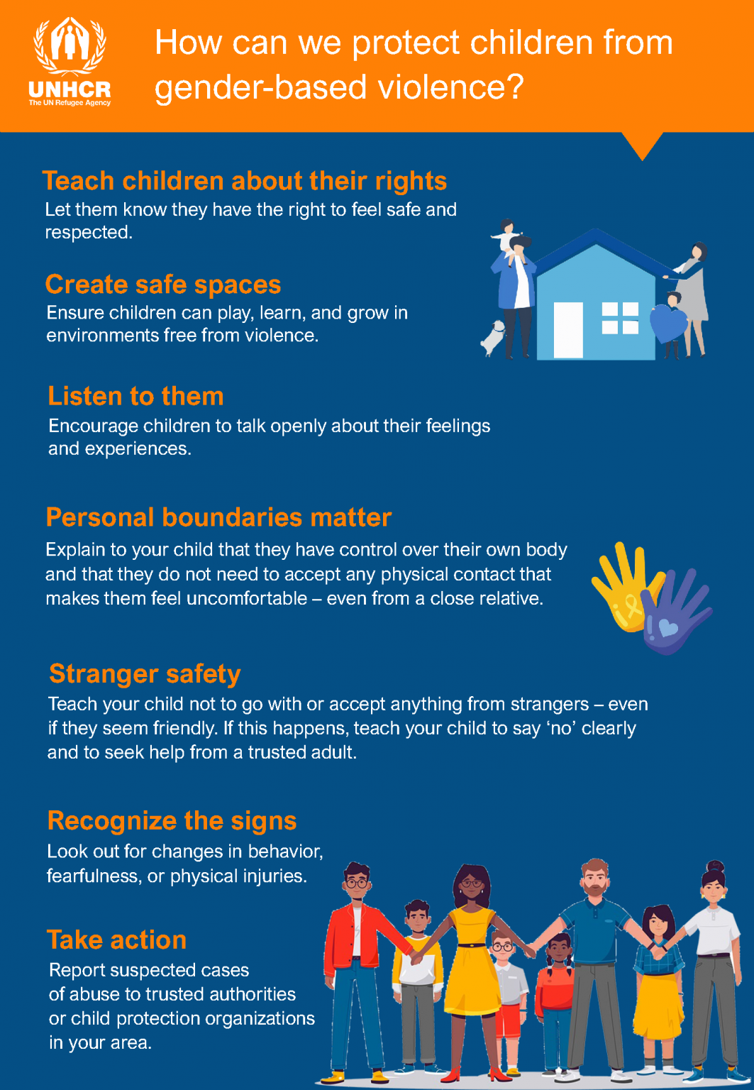 Protecting Children from Gender-Based Violence - UNHCR Lebanon