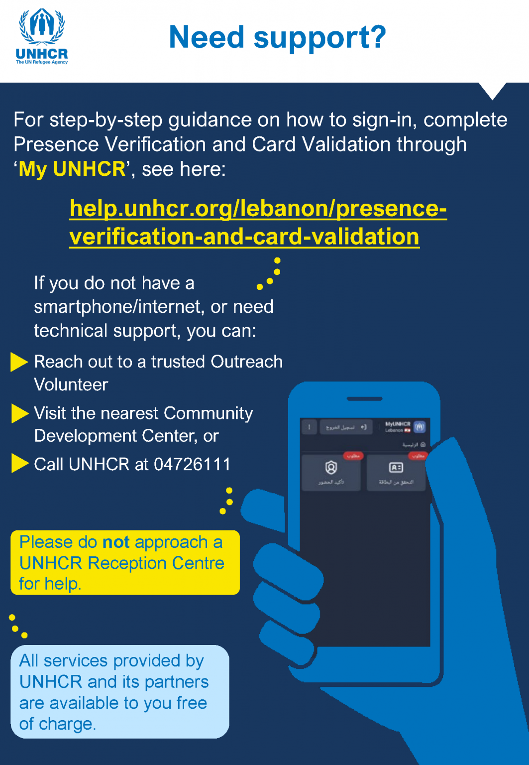 Presence Verification and Card Validation Flyer - UNHCR Lebanon