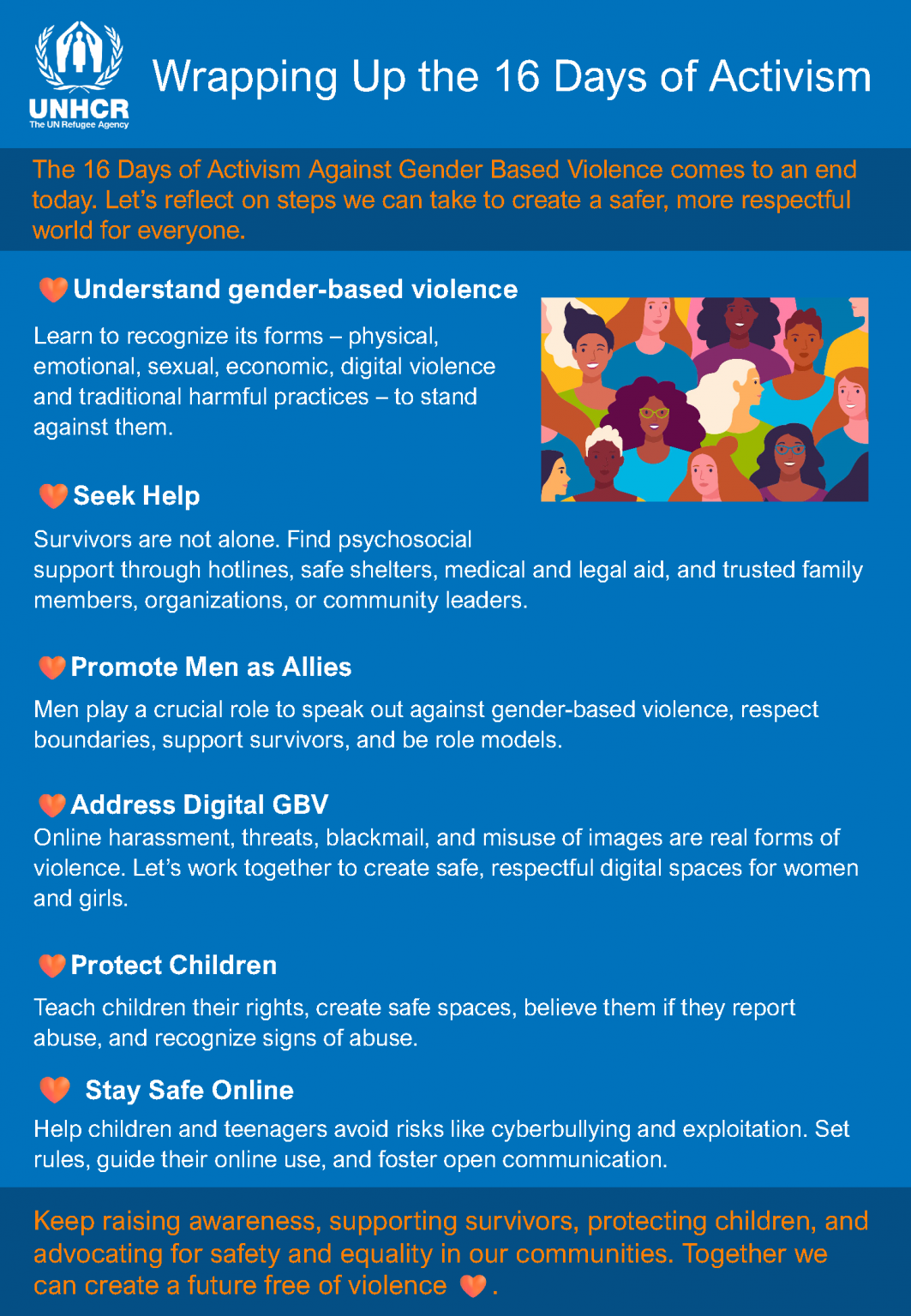 Wrapping Up the 16 Days of Activism - UNHCR Lebanon
