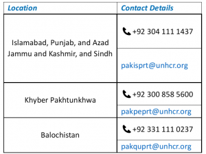 Extension of UNHCR Verification Exercise - UNHCR Pakistan