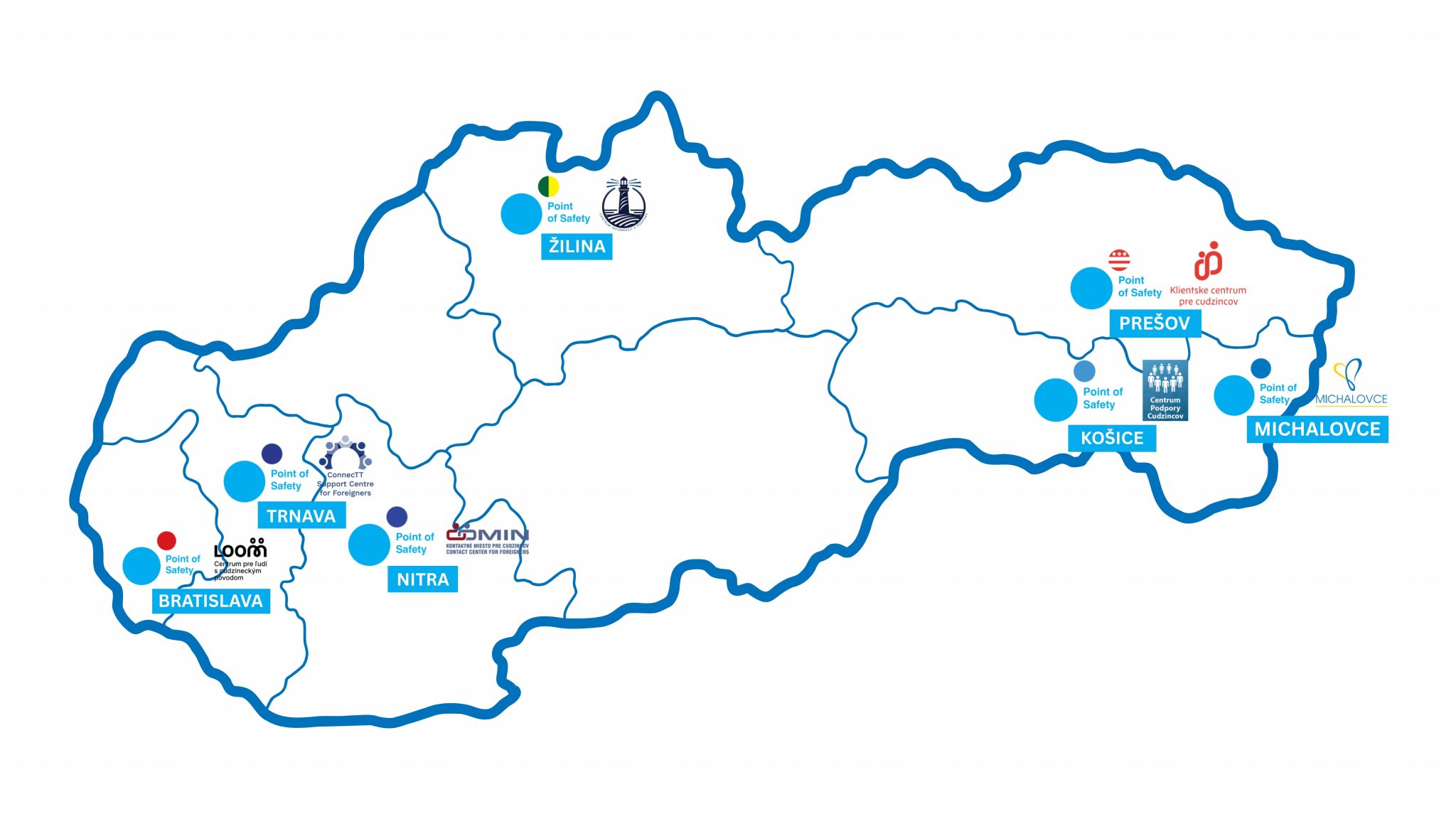 Points of Safety – Support and Integration Centers - UNHCR Slovakia
