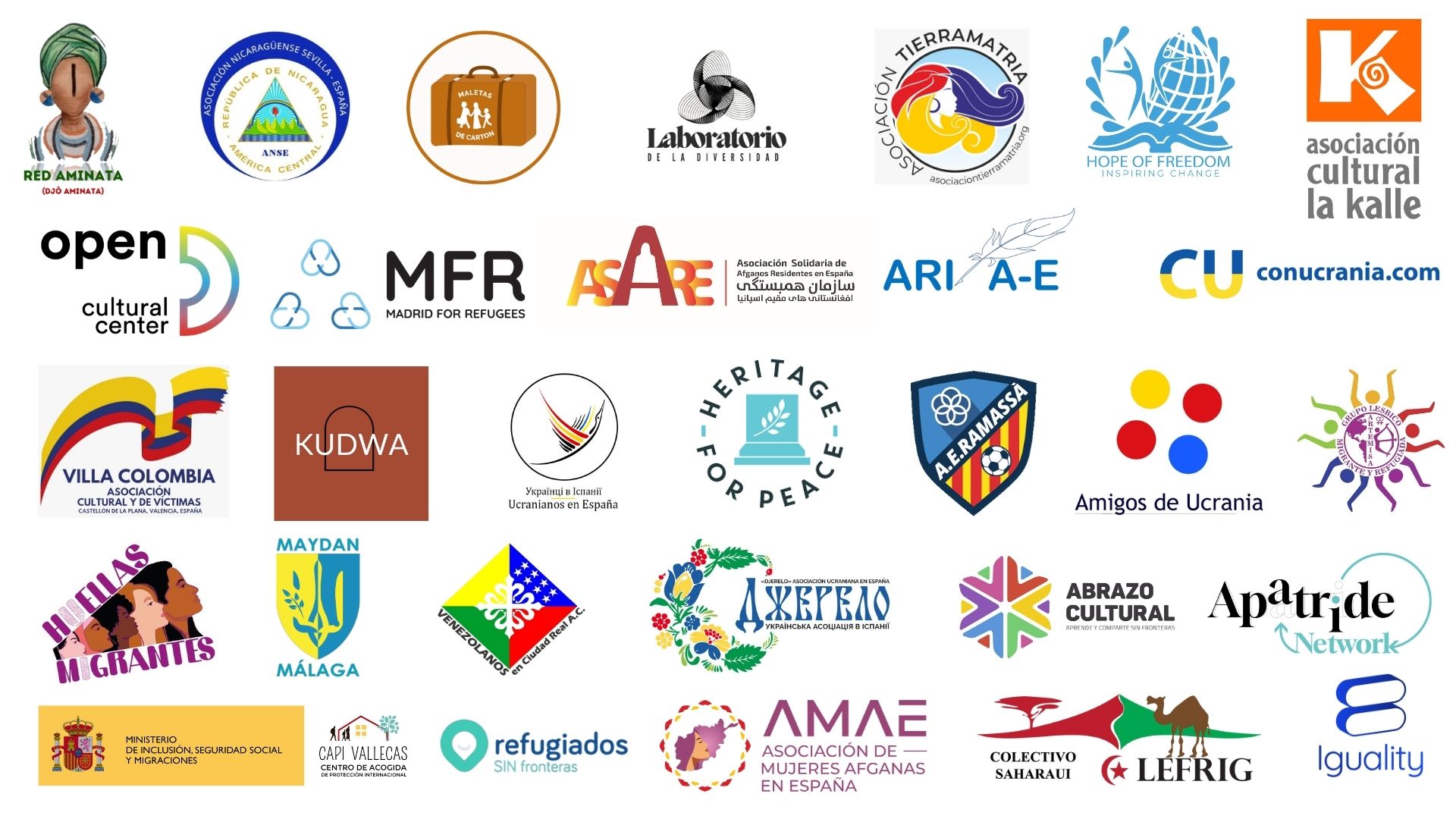 Red-fugiadas: A Community-Based Organizations Network Leading the ...