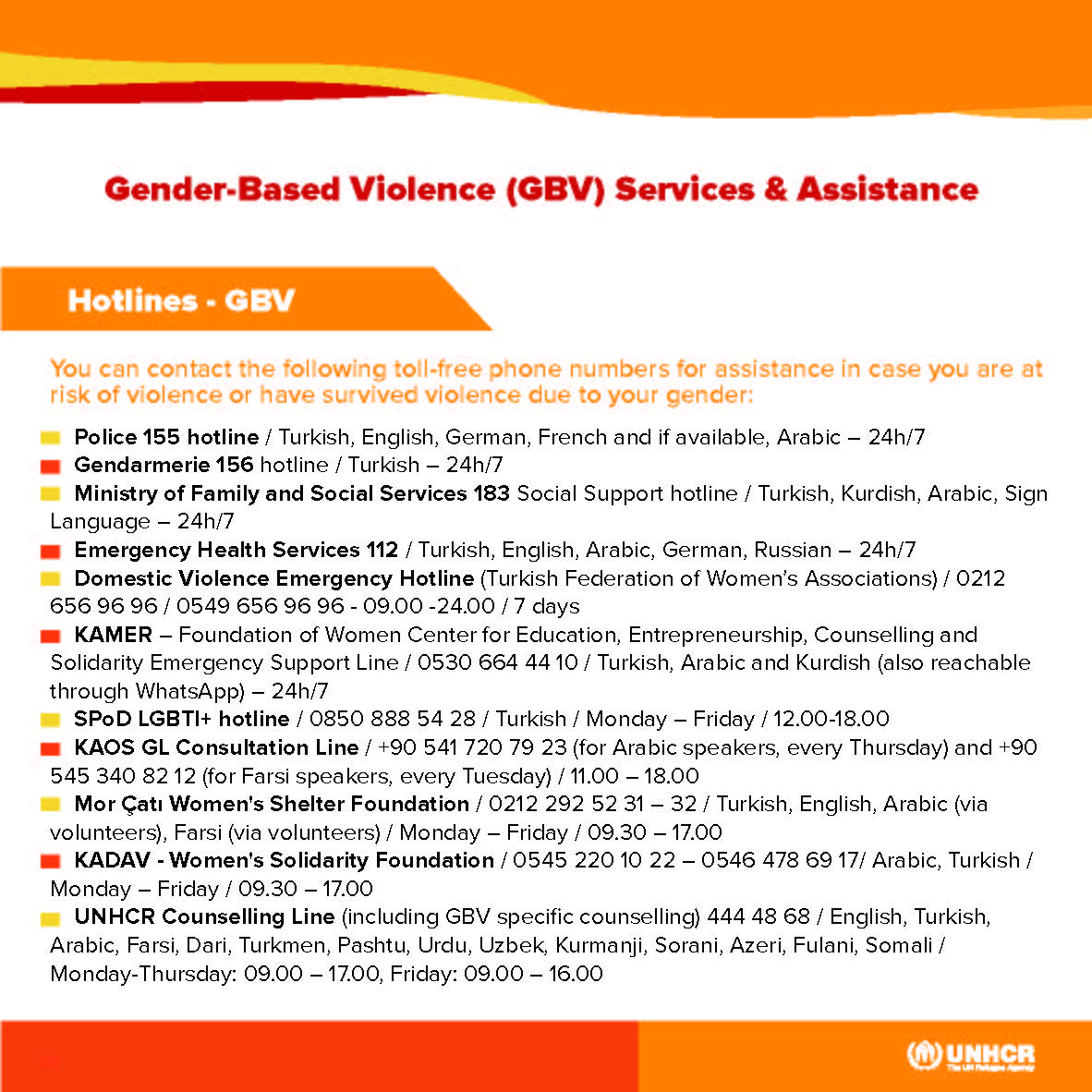 gbv - UNHCR